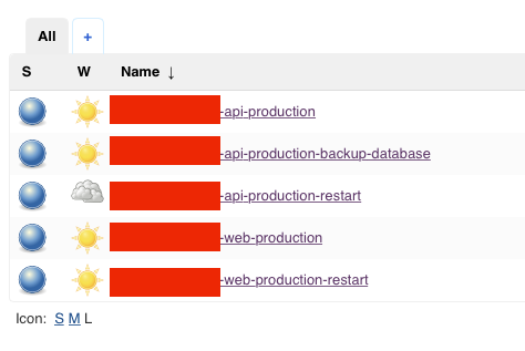 Basic (Continuous Integration?) Deployment with Ansible, Docker, Jenkins and Git | by Ted Cheng ...