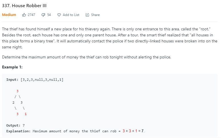 House Robber Iii Problem Leetcode 337 Using Golang By Shashank