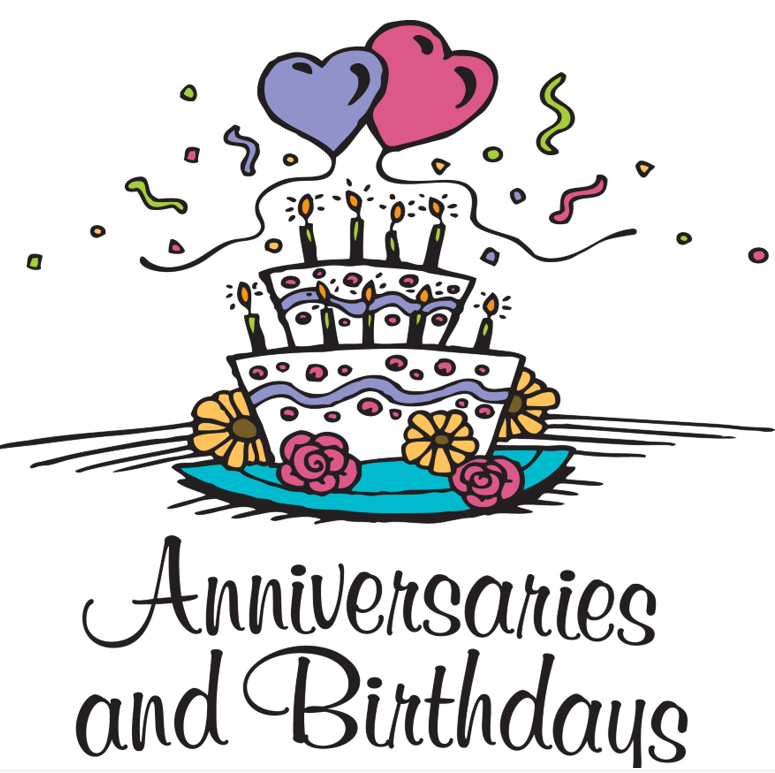 The Relevance Of Celebrating Birthdays And Anniversaries By Grizel