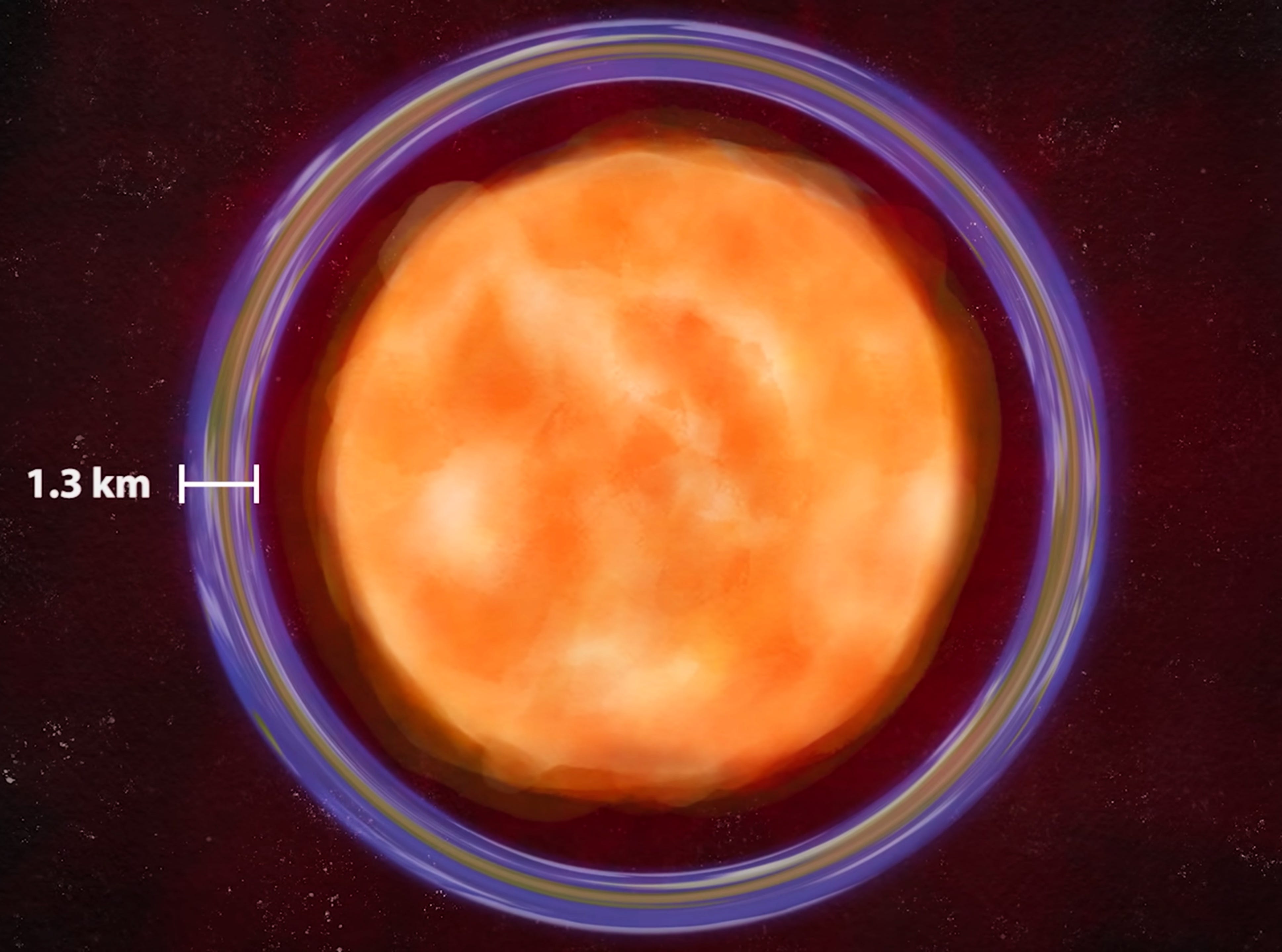 How to Observe an Exoplanet in High Resolution Using Sun’s Gravity | by ...