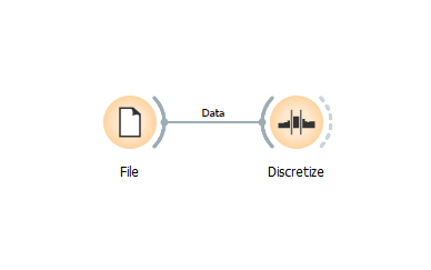 Data Preprocessing with Orange tool | by Dhruvit Maniya | Sep, 2021 ...