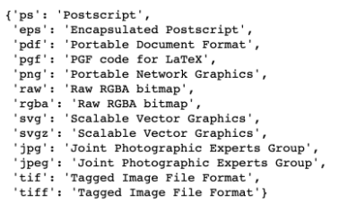 Data Visualization with Python Matplotlib for Beginner — Part 1 | by ...