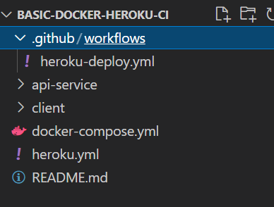 Deploy to Heroku with GitHub Actions | by Malizia Fabio | Jun, 2022 | Medium