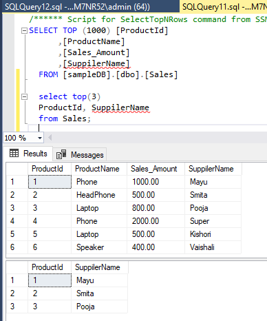 SQL Select Top Statement. The SQL SELECT TOP statement is used to… | by mayuri budake | Medium