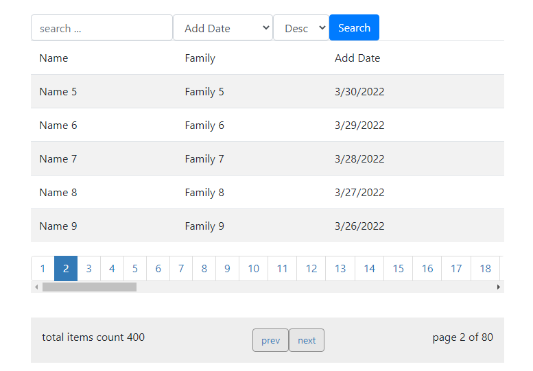 Implement Pagination in ASP.NET MVC, So easy, So powerful | by Hamed ... Implement Pagination in ASP.NET MVC, So easy, So powerful | by Hamed ...