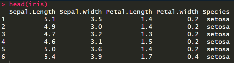 Visualization in R (1)-Correlogram | by Ju-Hsuan, Weng | Medium