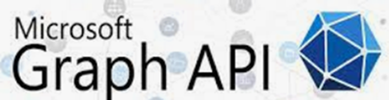 Spo Licence” Error Using Graph Api With Azure Ad B2c By Rory
