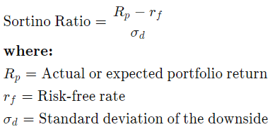How To Estimate Optimal Stock Portfolio Weights Using Monte Carlo ...