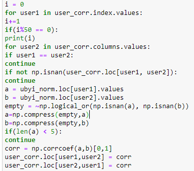 Best Game Recommendation I can come up with… | by Wismy Seide | Web ...