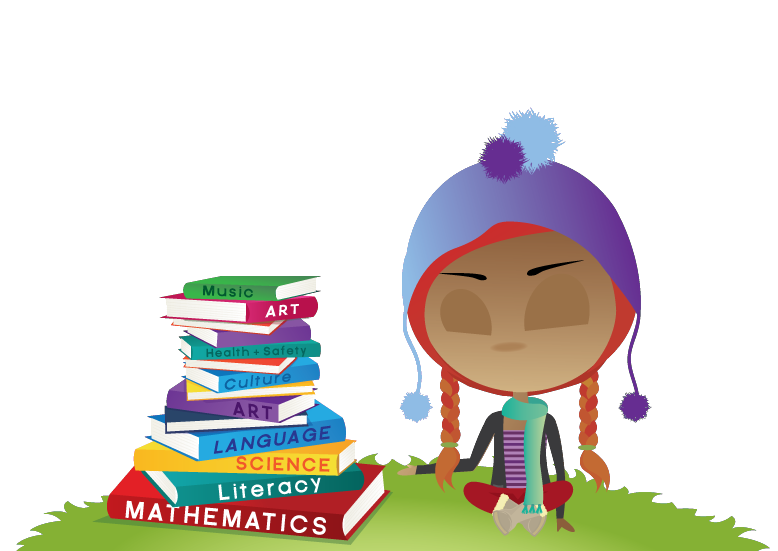 Demands of Literacy and Numeracy in the 21st Century classroom | by ...