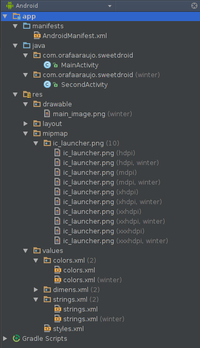 Flavors!. Create different applications within… | by Rafa Araujo | Medium