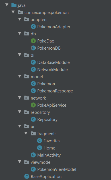 MVVM with Hilt, RxJava 3, Retrofit, Room, Live Data and View Binding ... MVVM with Hilt, RxJava 3, Retrofit, Room, Live Data and View Binding ...