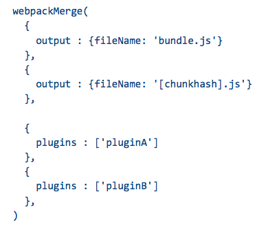 How does webpack-merge work in webpack.config ? | by Apollo Tang | Medium