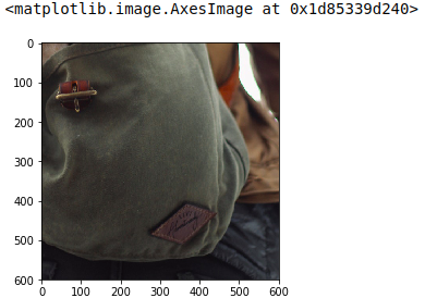 Introduction to Computer Vision & OpenCV in Python | by Shashwat Tiwari ...
