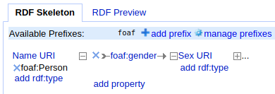 Creating Linked Data. Using OpenRefine to transform tabular… | by Angus Addlesee | Wallscope ...