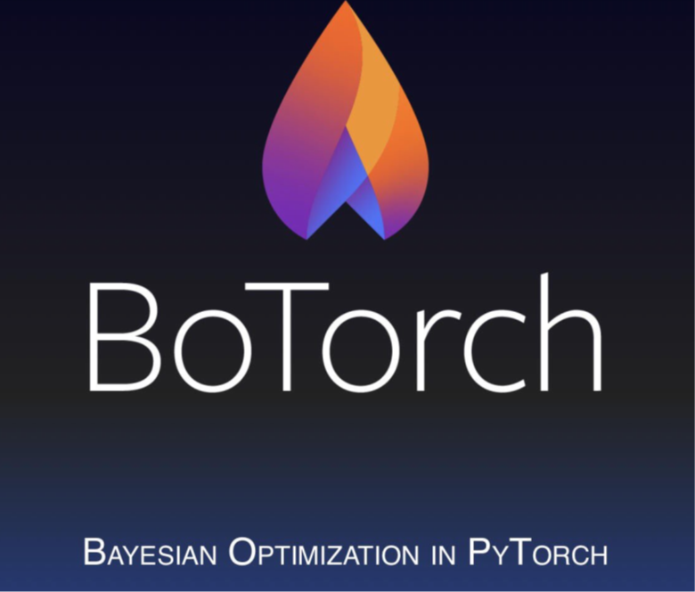 BoTorch is a Framework for Bayesian Optimization in PyTorch | by Jesus Rodriguez | Feb, 2022 ...