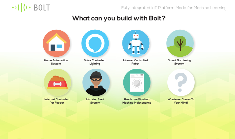If you own a Bolt kit then its a great news, you can now build these ...