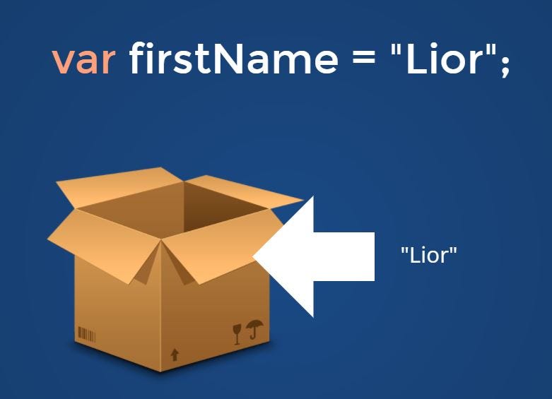 Pourquoi et comment utiliser des variables ? - Apprendre le web avec Lior - Medium