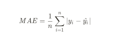 Performance Metrics for Regression Algorithms | by Madhuri | Aug, 2022 ...