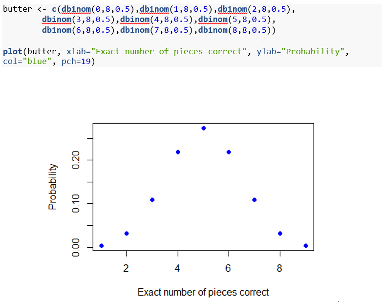 On Toast. Toast represents a colossal feat of… | by Jonathan Sheldon ...