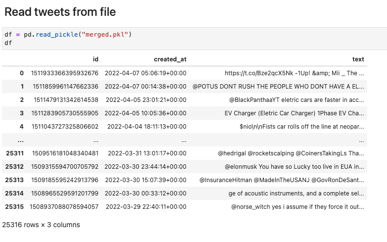 Save and Clean Tweets Using TweetPy and NLTK For Your Sentiment Analyse Project | by Samuel ...