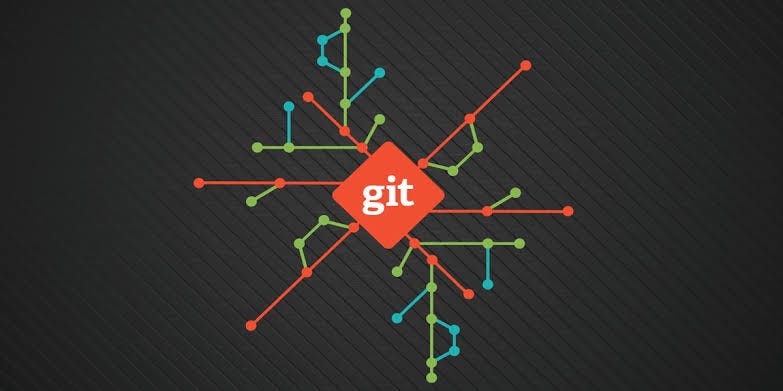 Getting started with Git. Well, not like what I will be writing… | by ...