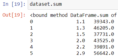 Introduction to Pandas. Pandas is an open-source library that… | by Yashi Agarwal | Medium