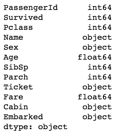 Pandas vs. Spark: how to handle dataframes (Part II) | by Emma Grimaldi ...