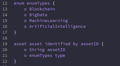 Hyperledger Composer Modeling Language | by Damir Kolobaric | Medium