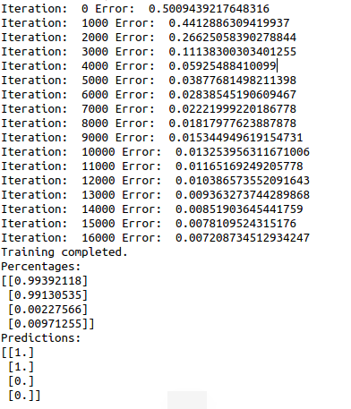 Simple Neural Network from Scratch | by Shubham Chouksey | The Startup ...
