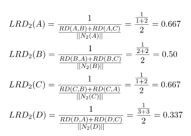 Local Outlier Factor (LOF) — Algorithm for outlier identification | by ...