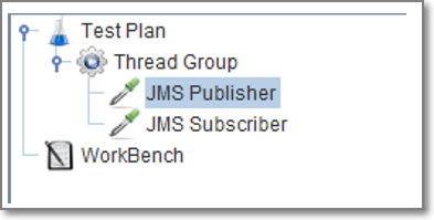 Oracle WebLogic JMS Overview and Monitoring JMS Servers, Messages, Queues by using WLSDM | by ...