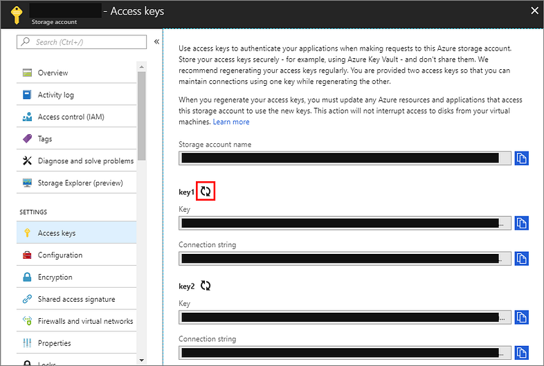 Auditing For Azure Sql Database And Azure Synapse Analytics By