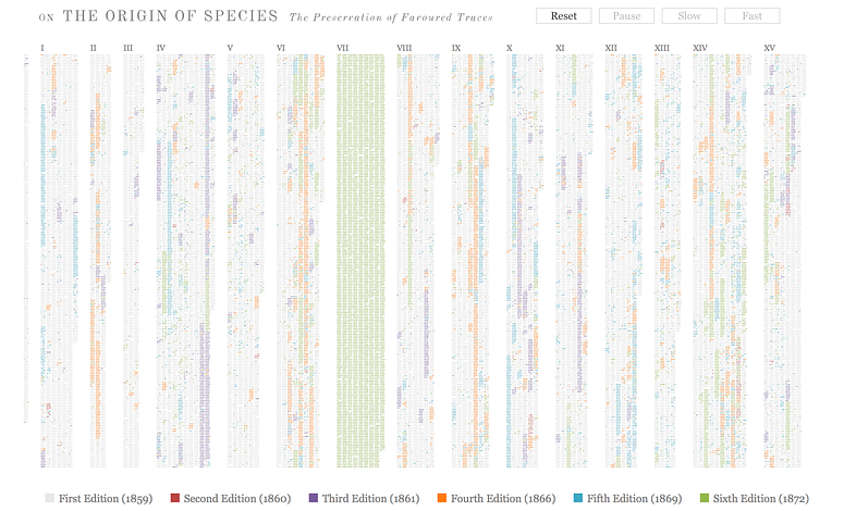 Making Annotations First-Class Citizens in Data Visualization | by Elijah Meeks | Medium