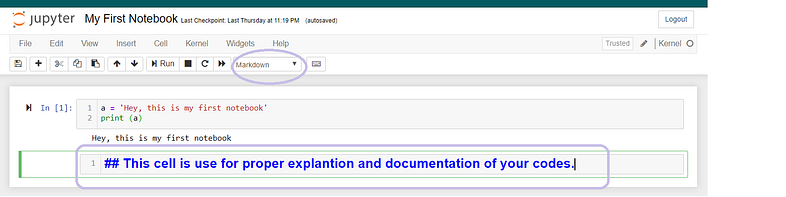 Getting Started with Jupyter Notebook: A Tutorial | by Grace Omojola ...
