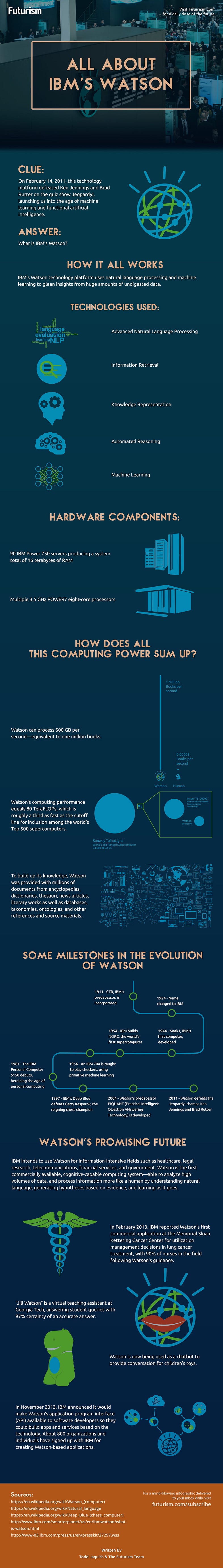 23 Infographics on Chatbots, Messaging apps, AI and more | by Erwan ... 23 Infographics on Chatbots, Messaging apps, AI and more | by Erwan ...