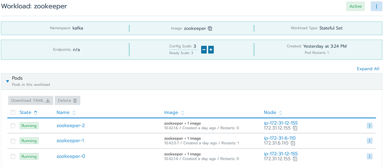 Deploying Zookeeper Cluster. This is a second article in our Running ...