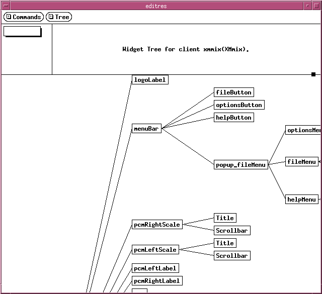 X11 utilities. Classic X11 utilities that are still… | by Mario ...