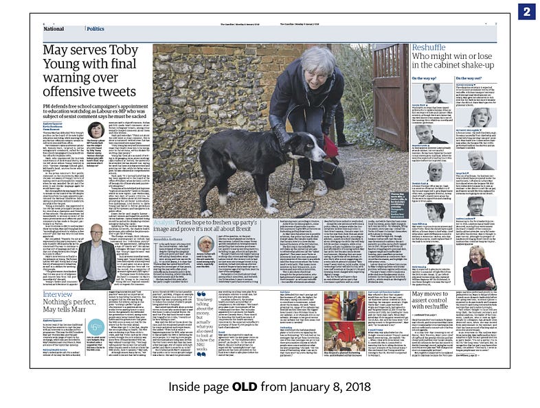 The Guardian with a new design in print, web and app | by Norbert ...