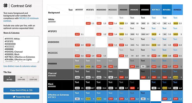 Accessibility tools and tips for Designers | by Martín Collazo | UX ...