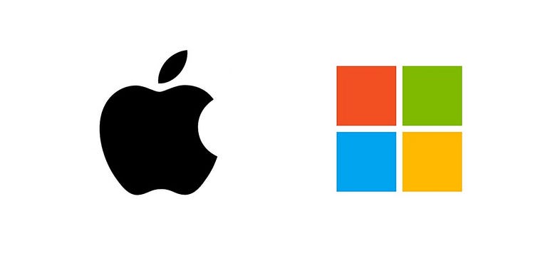 Synchronize Apple Calendar With Microsoft Teams Pavan Kumar C Medium