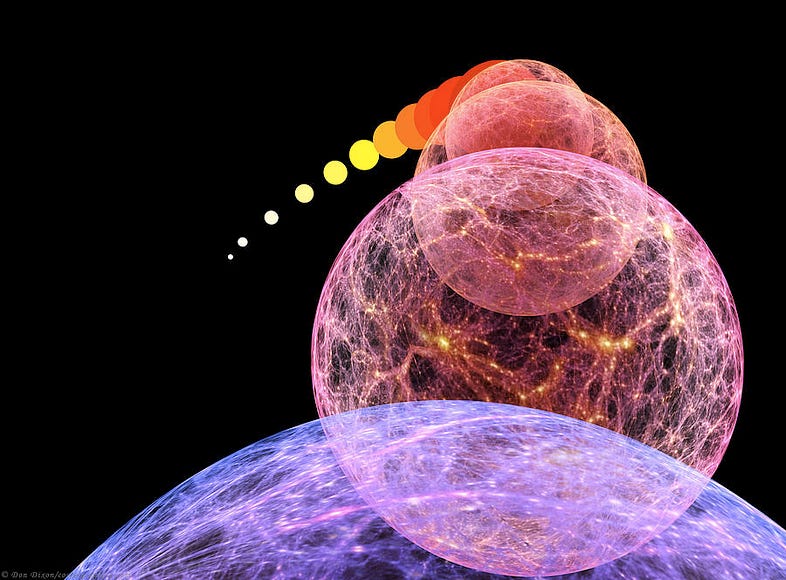 Cosmic Inflation’s Five Great Predictions | by Ethan Siegel | Starts ...