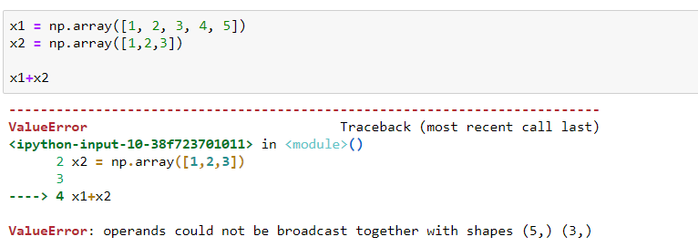 NumPy ways to handle dimensions. np.reshape, np.newaxis and… | by Vidhi Chugh | Analytics Vidhya ...