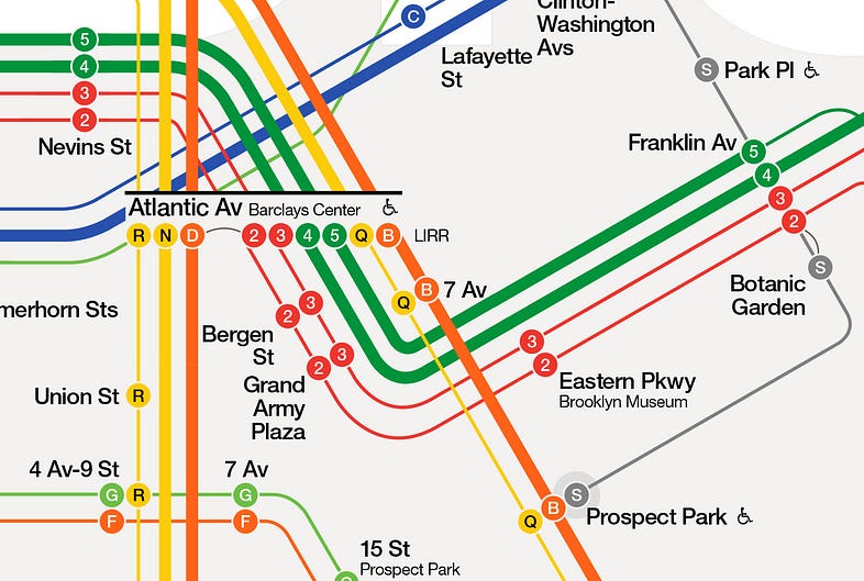 The New York City Subway Map Redesigned | by Tommi Moilanen | Medium