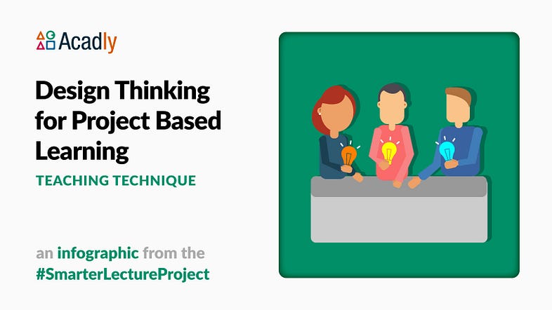 Boarding the Design Thinking rollercoaster for Project Based Learning ...
