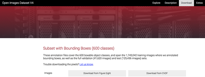 50 free Machine Learning Datasets: Image Datasets | by Cambridge Spark ...