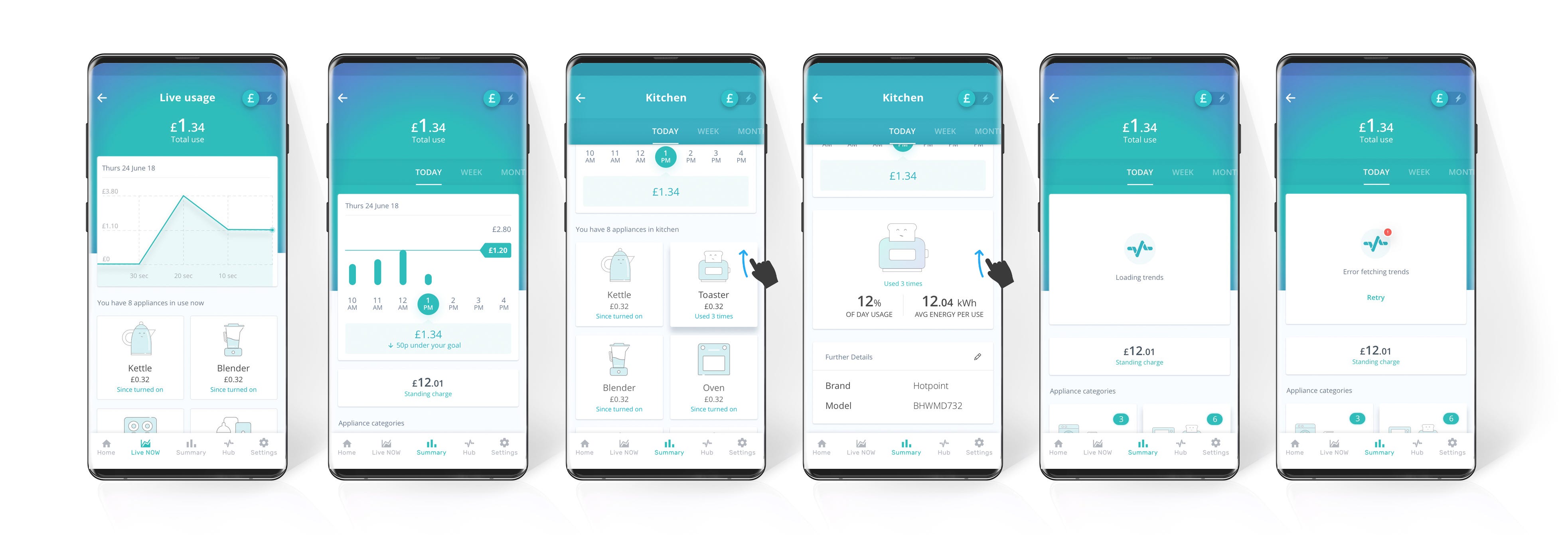 Energy Consumption app UX Case Study | by Pedro Lacueva | Design ...