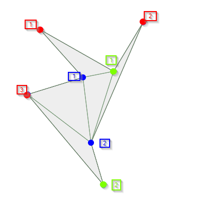 The Art Gallery Theorem. Using Graph Theory to save yourself a… | by ...