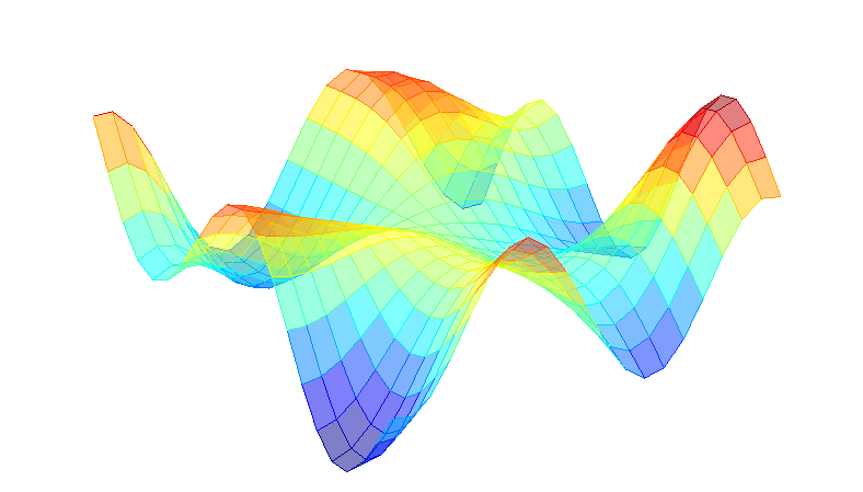 Validate the Correctness of an Evolutionary Optimization Algorithm