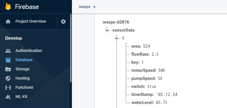 CRUD in Angular+Firebase | by Lakminakna | Medium